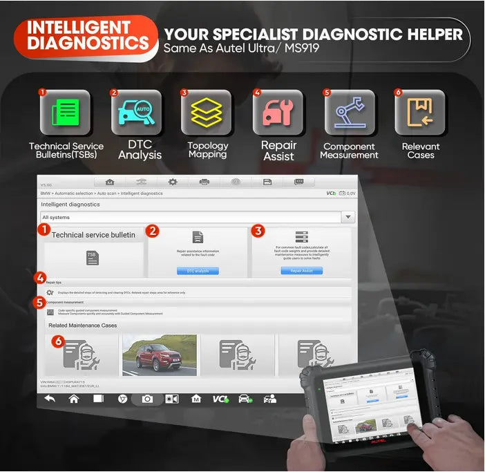 OTOFIX EVOSCAN ULTRA Advanced Diagnostic Scan Tool – FairTools